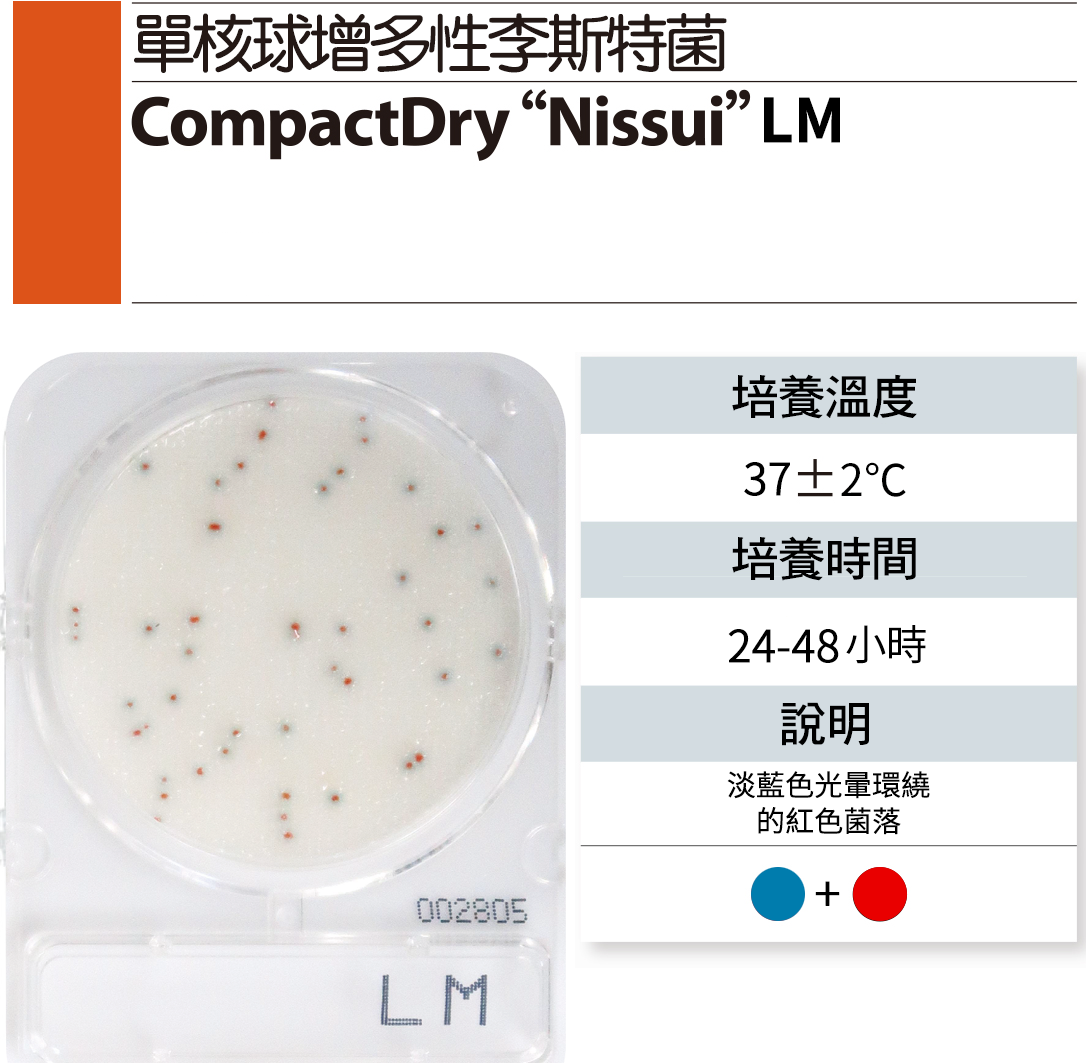 微杏基因生醫科技有限公司 - 產品與服務